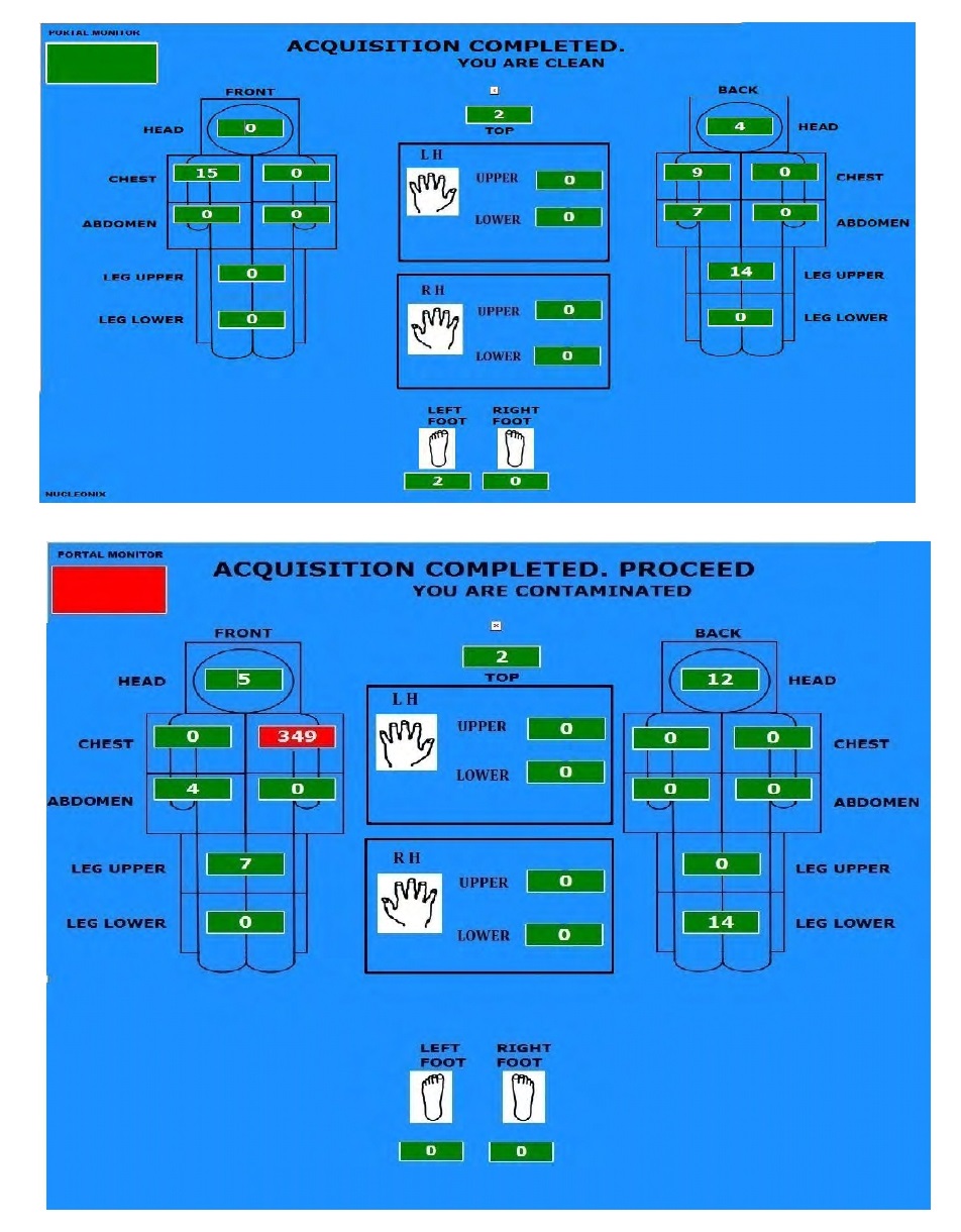 Nuclear Instruments| Nuclear Counting Systems |Radiation Detectors.